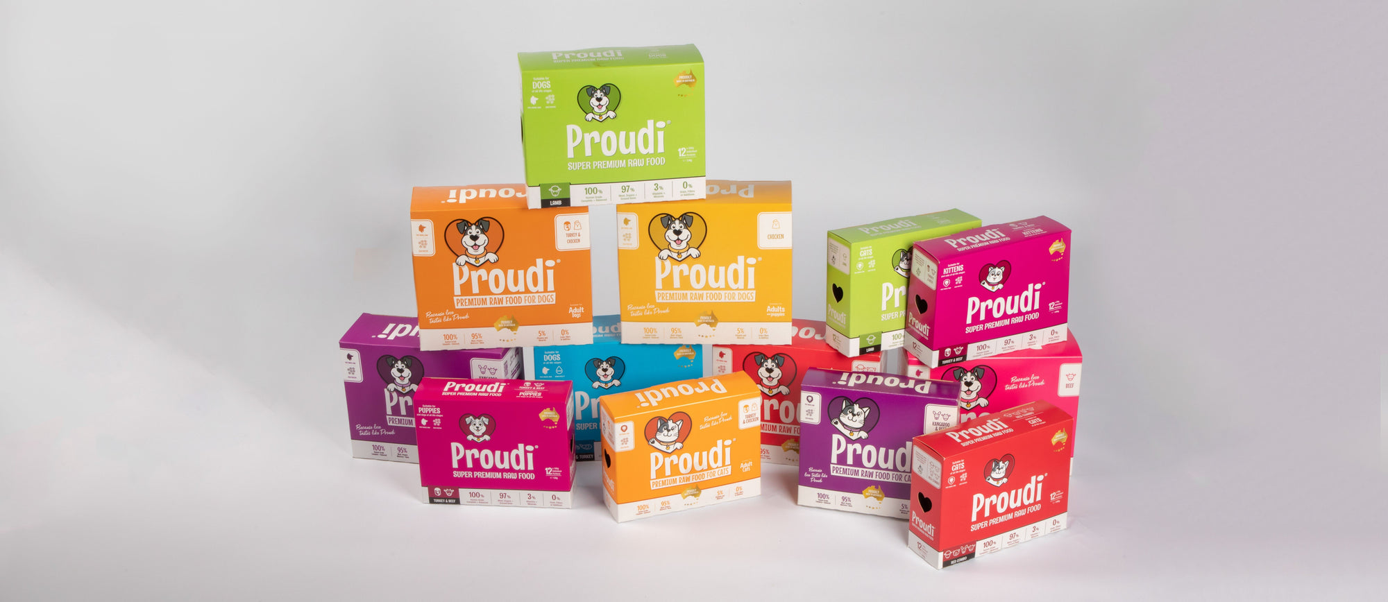 Premium Raw & Air Dried Pet Food for Dogs & Cats | PROUDI – Proudi